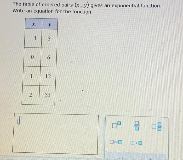 Solved The table of ordered pairs (x,y) gives an exponential | Chegg.com