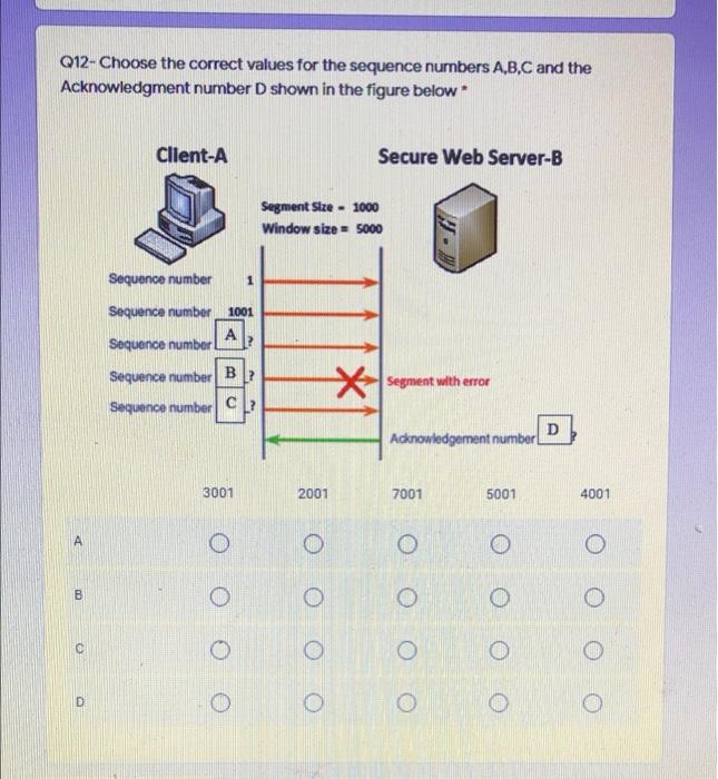 Solved Q12- Choose the correct values for the sequence | Chegg.com