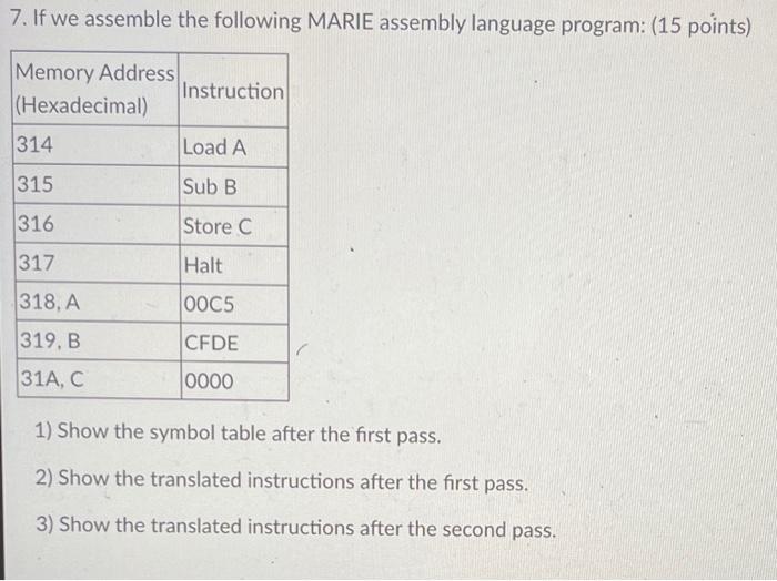 Solved 7. If we assemble the following MARIE assembly | Chegg.com