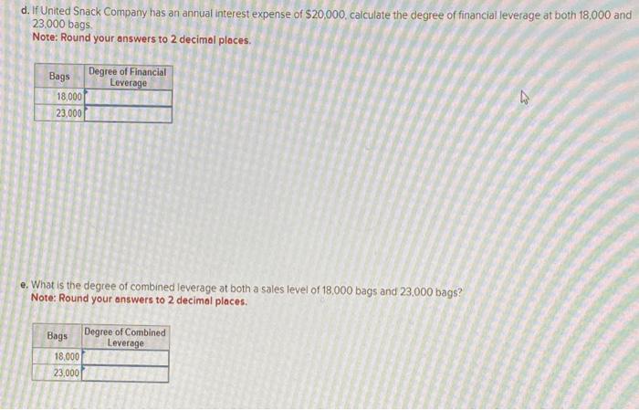Solved Problem 5-13 (Algo) Break-even point and degree of | Chegg.com
