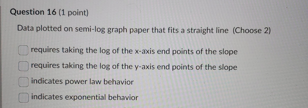 Solved Question 16 (1 ﻿point)Data plotted on semi-log graph | Chegg.com