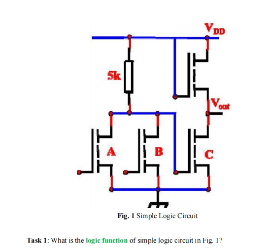 Solved Task 1: What is the logic function of simple logic | Chegg.com