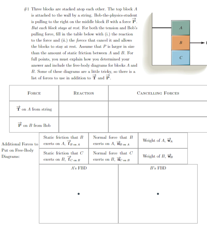 Solved #1 ﻿Three blocks are stacked atop each other. The top | Chegg.com