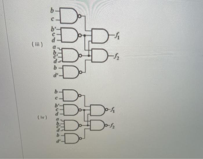 Solved Find A Minimum Two Level Multiple Output Nand Nand 