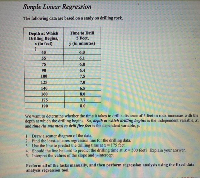 Solved Simple Linear Regression The following data are based | Chegg.com