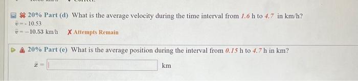 Solved (9%) Problem 11: A detailed graph of position versus | Chegg.com