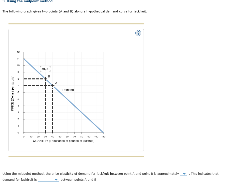 Solved Using the midpoint methodMirco Econ | Chegg.com