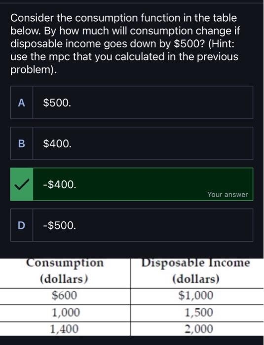 Solved Consider the consumption function in the table below. | Chegg.com