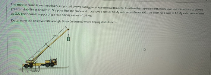 Solved The mobile crane is symmetrically supported by two | Chegg.com