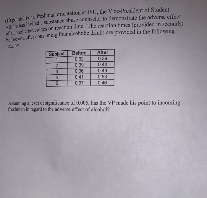 Solved USE MINITAB TO SOLVE AND ATTACH EXCEL SPREADSHEET | Chegg.com