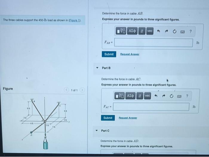 Solved Determine the force in cable AB. The three cables | Chegg.com