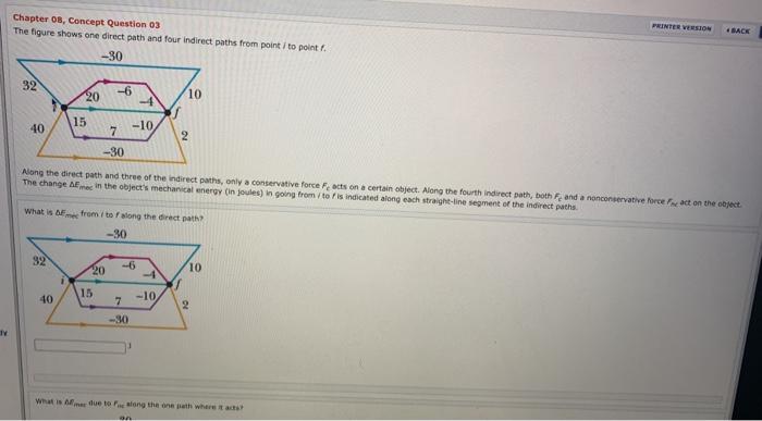 Solved Chapter 08, Concept Question 03 The figure shows one | Chegg.com