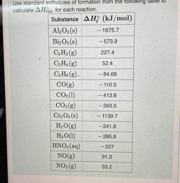 Solved Use standard enthalpies of formation from the | Chegg.com