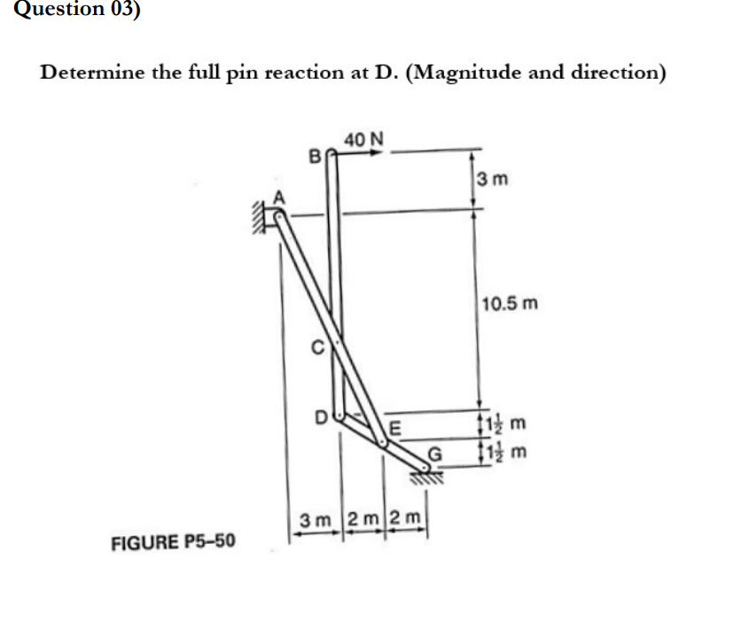 Solved Question 03)Determine the full pin reaction at | Chegg.com