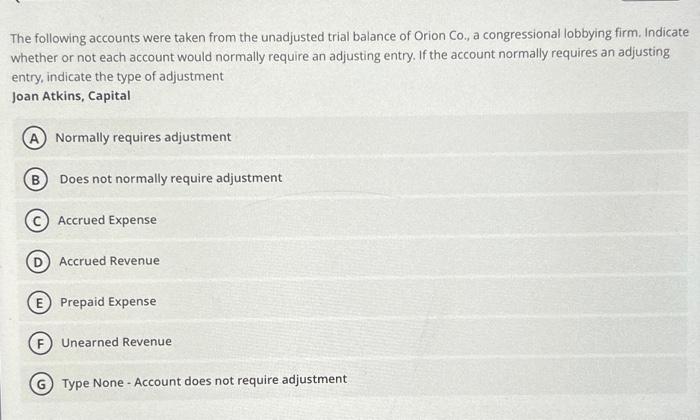 Solved The following accounts were taken from the unadjusted | Chegg.com
