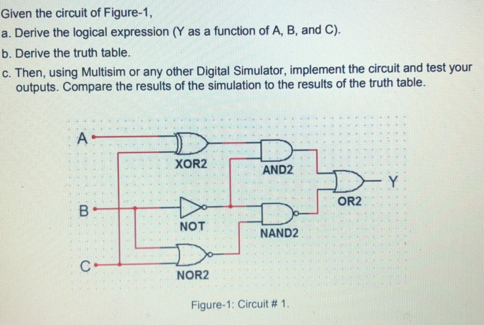 Solved Given the circuit of Figure-1, a. Derive the logical | Chegg.com