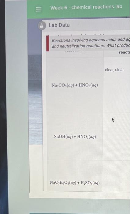 Solved ≡ Week 6-chemical reactions lab (B) Lab Data | Chegg.com