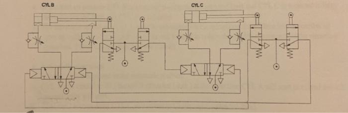 CYL B CYLC - On a separate sheet of paper modify | Chegg.com