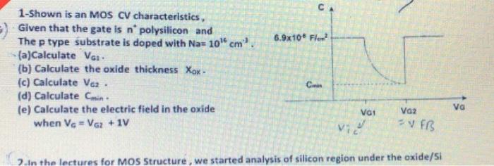 Solved 1-Shown is an MOS CV characteristics, Given that the | Chegg.com