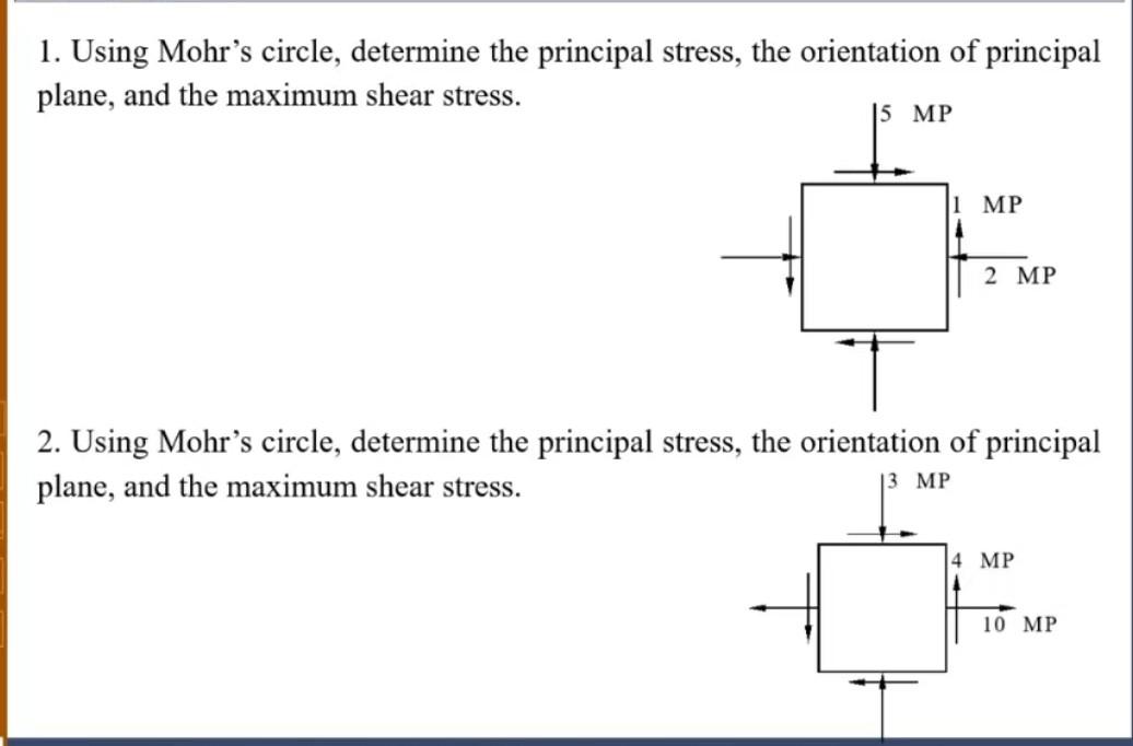 Solved 1. Using Mohr's circle, determine the principal | Chegg.com