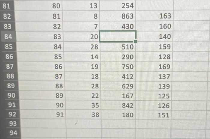 Solved The accompanying data file contains three numerical | Chegg.com