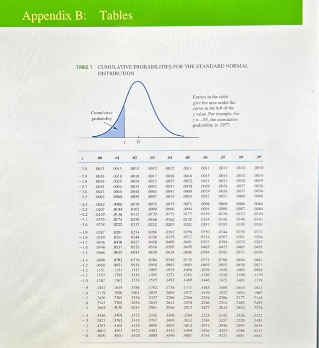 Solved Pou may need to use the appropnate appendix table er | Chegg.com