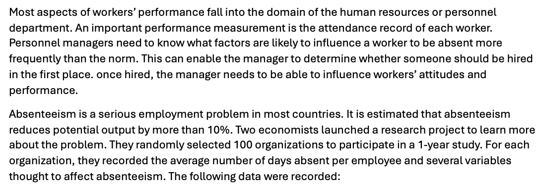 Solved run the test of overal model validity global f. ﻿test | Chegg.com