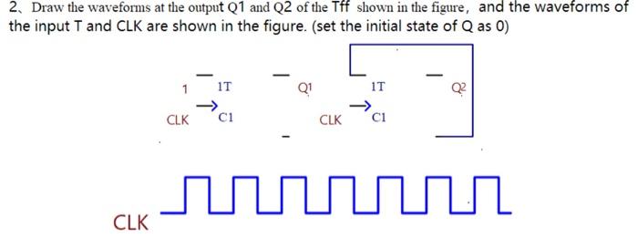 2 Draw the waveforms at the output Q1 and Q2 of the | Chegg.com