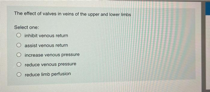 Solved The effect of valves in veins of the upper and lower | Chegg.com