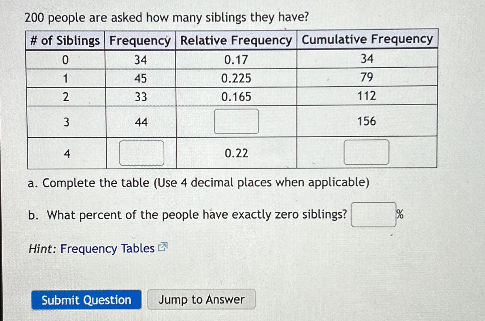 Solved 200 ﻿people are asked how many siblings they | Chegg.com