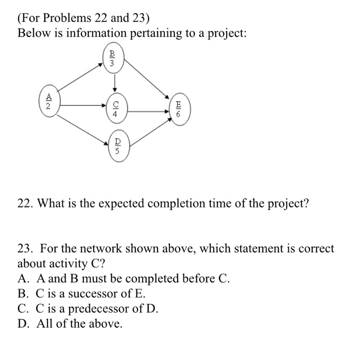 Solved (For Problems 22 and 23) Below is information | Chegg.com