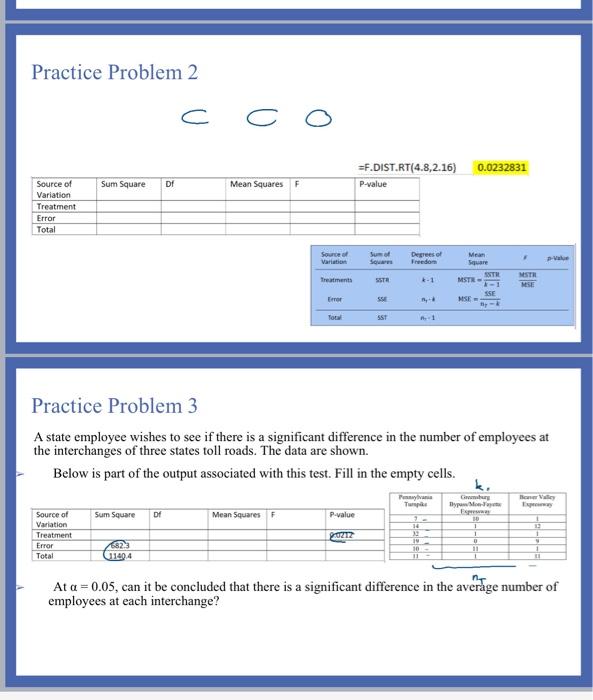 Solved Practice Problem 2 Source of Variation Treatment T | Chegg.com