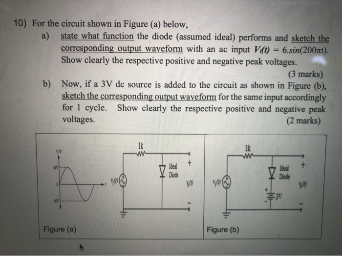 Solved 10) For the circuit shown in Figure (a) below, astate | Chegg.com