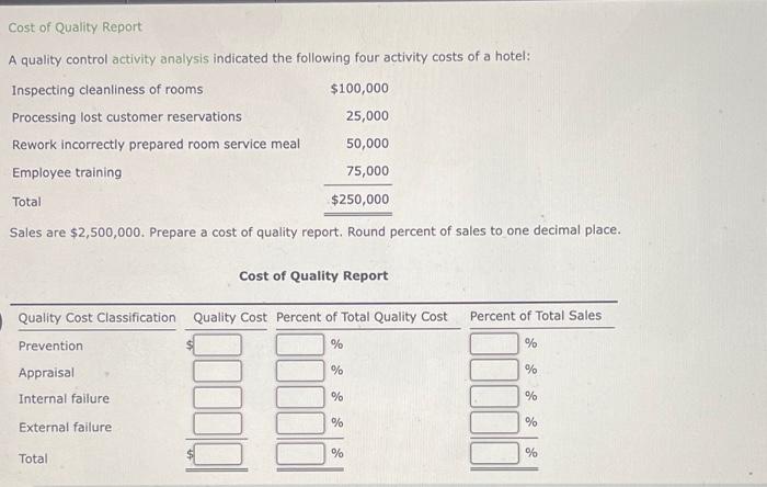 Solved Cost of Quality Report A quality control activity | Chegg.com