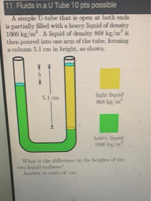 Solved 11. Fluids in a U Tube 10 pts possible A simple | Chegg.com