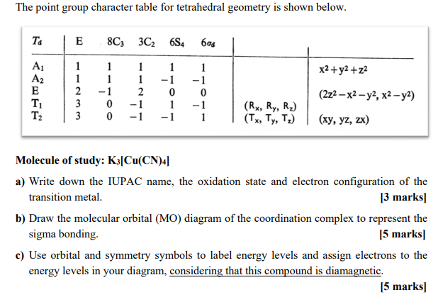 The point group character table for tetrahedral | Chegg.com