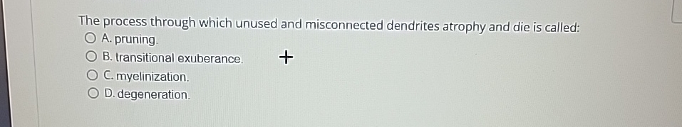 Solved The process through which unused and misconnected | Chegg.com