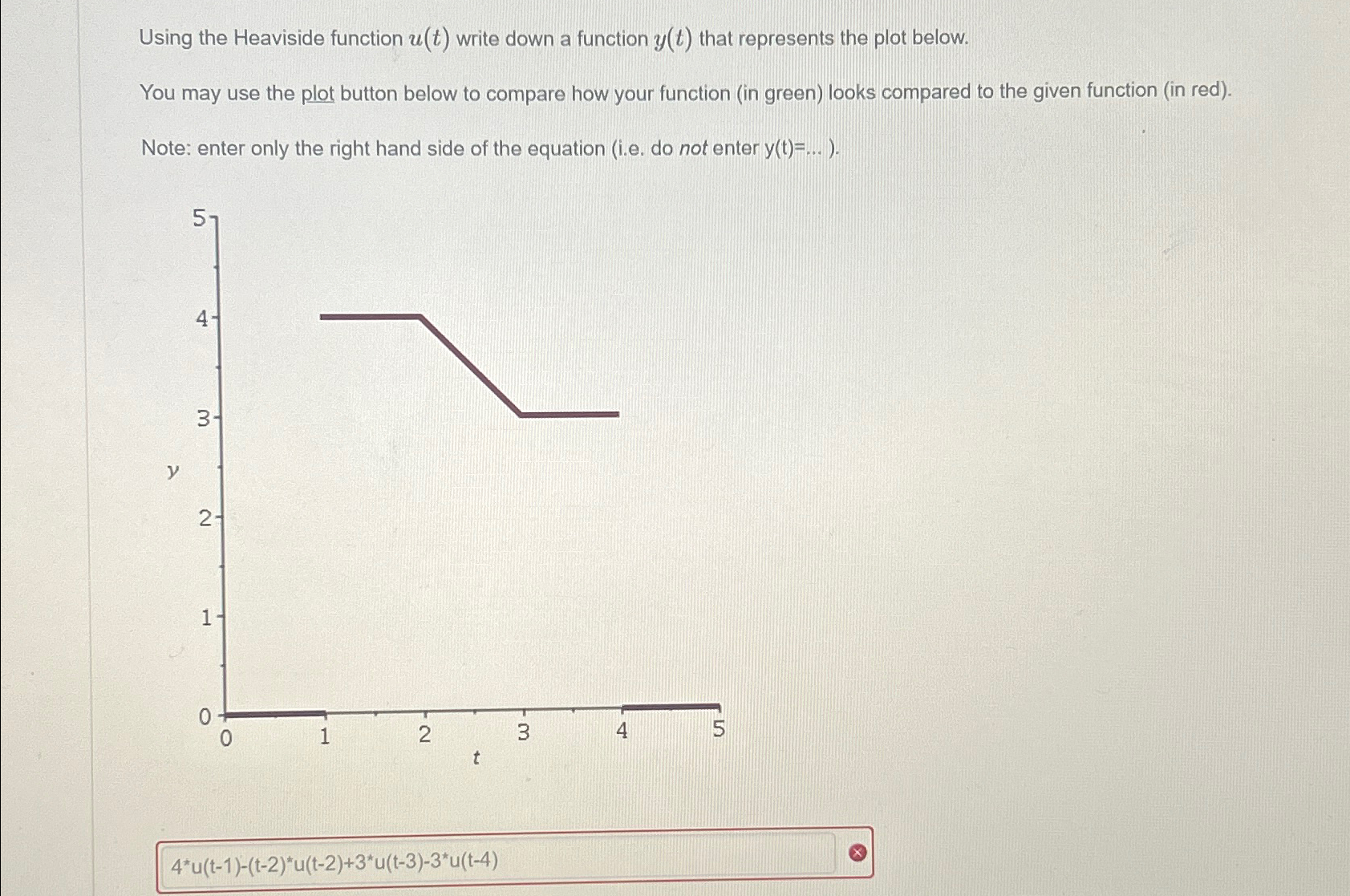 Solved Using The Heaviside Function U T ﻿write Down A