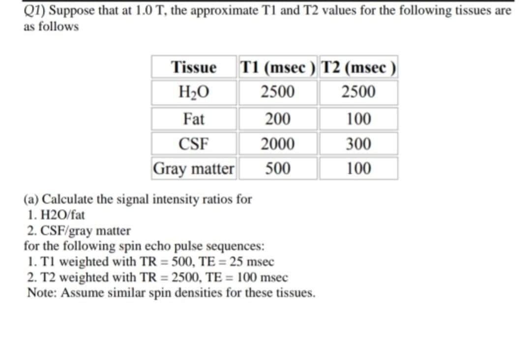 Solved Q1) Suppose that at 1.0 T, the approximate T1 and T2 | Chegg.com Solved Q1) Suppose that at 1.0 T, the approximate T1 and T2 | Chegg.com