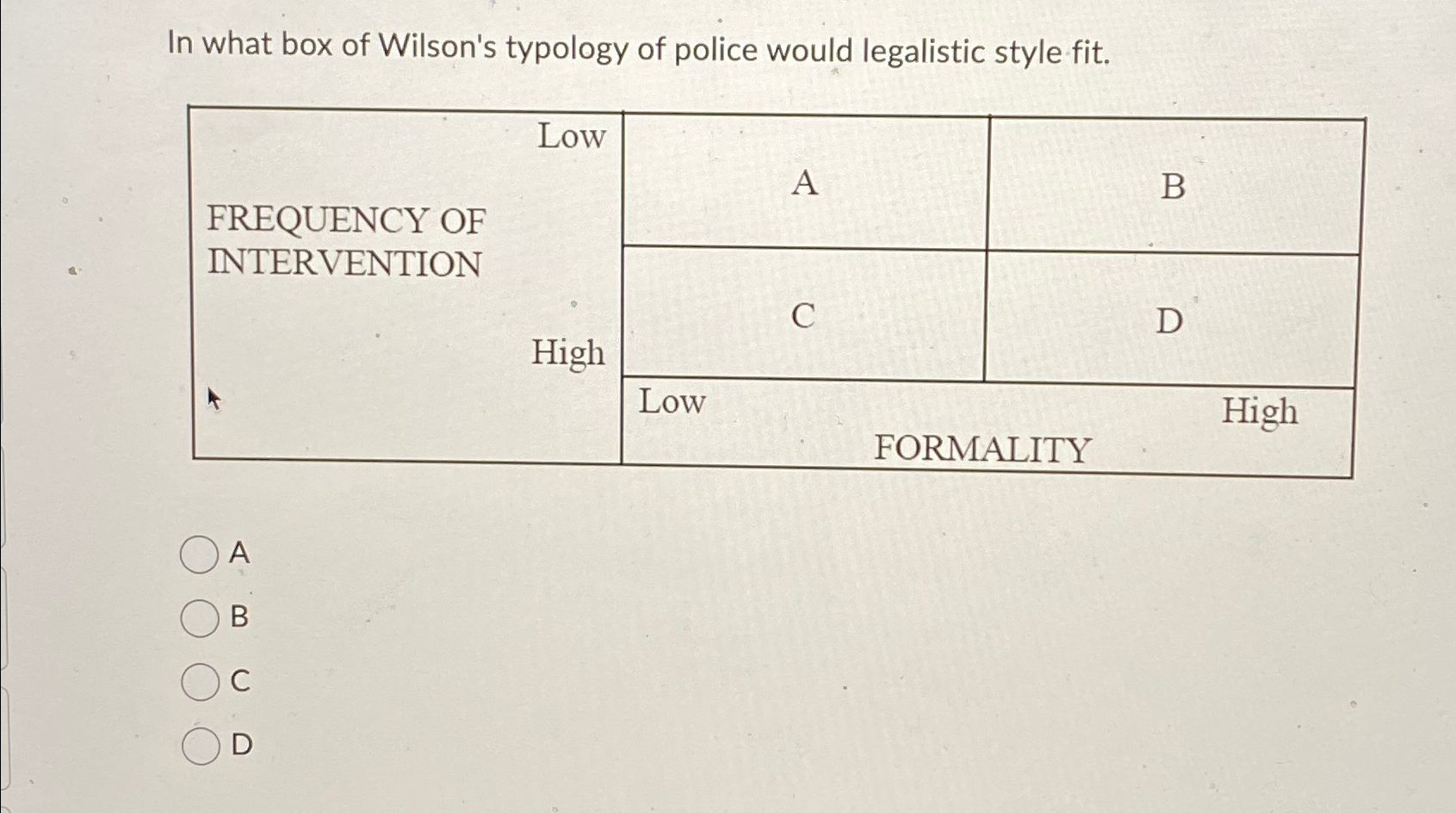 Solved In what box of Wilson's typology of police would | Chegg.com