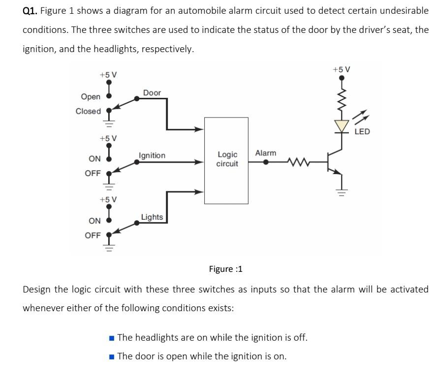 Solved Q1. Figure 1 shows a diagram for an automobile alarm | Chegg.com