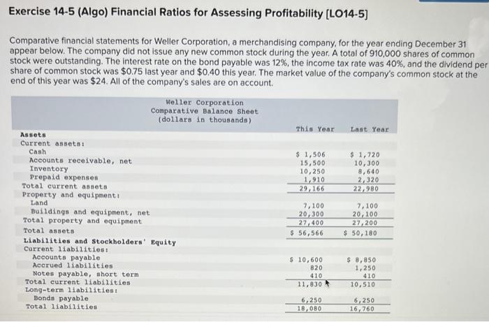 Solved Exercise 14-5 (Algo) Financial Ratios for Assessing | Chegg.com
