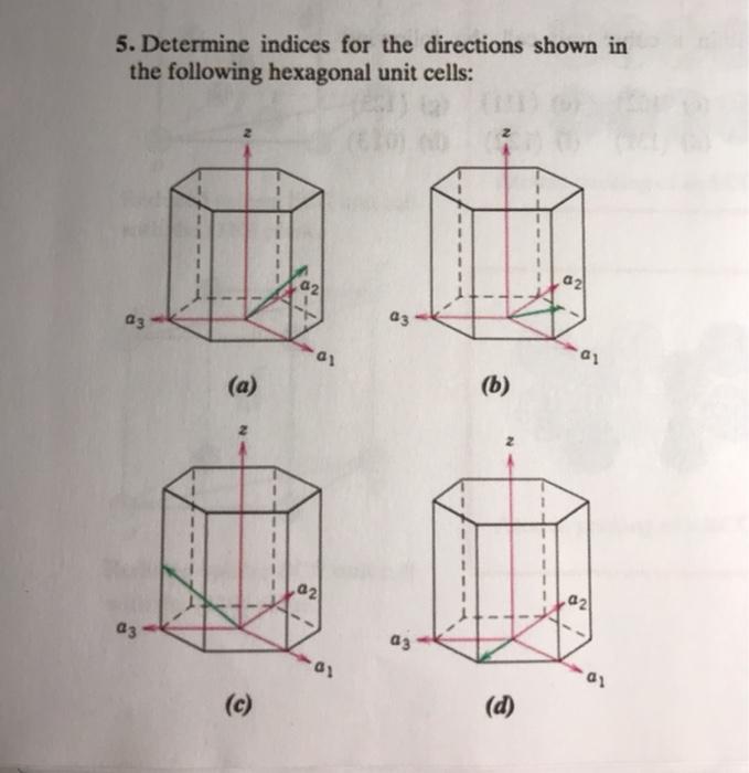 Solved 5. Determine indices for the directions shown in the | Chegg.com
