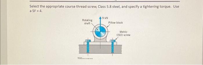 Solved Select the appropriate course thread screw, Class 5.8 | Chegg.com