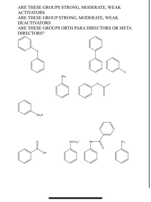Solved ARE THESE GROUPS STRONG, MODERATE, WEAK ACTIVATORS | Chegg.com