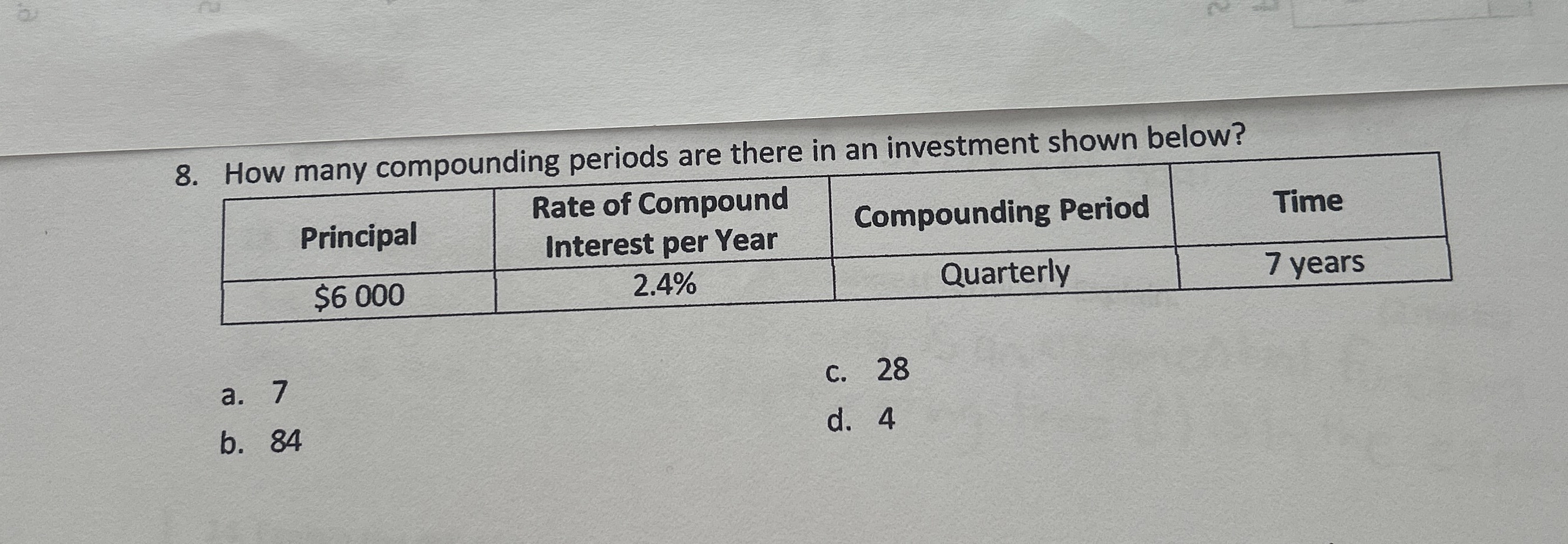 Solved How many compounding periods are there in an | Chegg.com