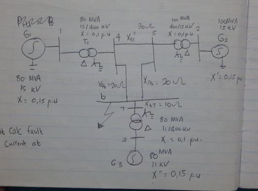 Solved symmetrical 3-phase fault occurs at bus bar 6. | Chegg.com
