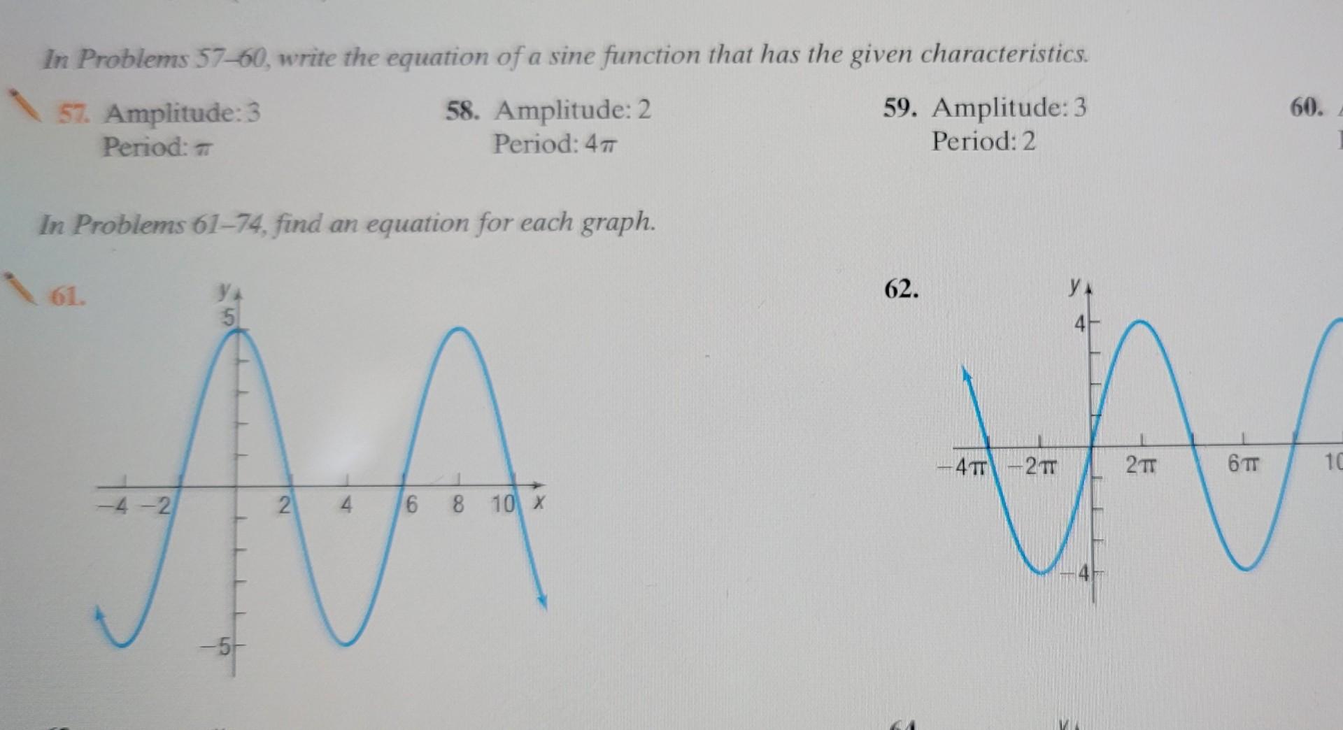 Solved 58. Amplitude: 2 59. Amplitude: 3 Period: π Period: | Chegg.com