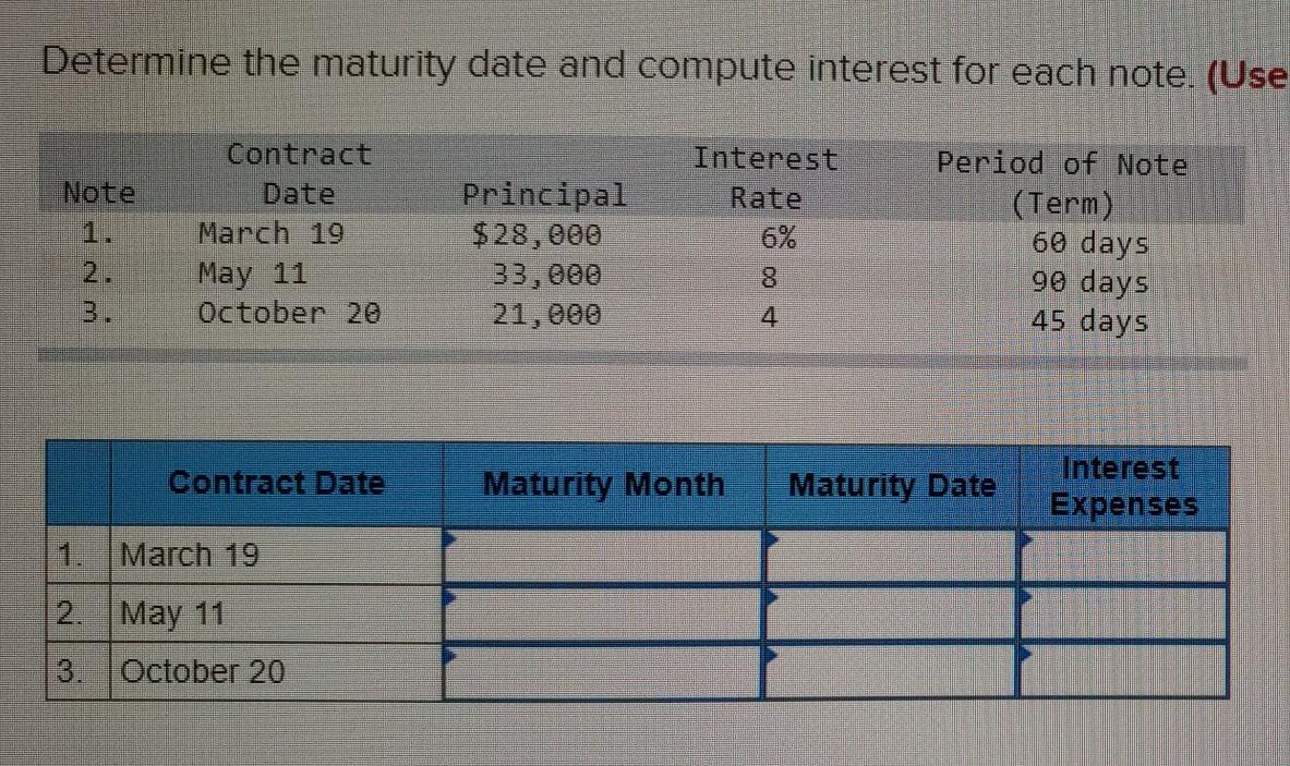 Solved Determine the maturity date and compute interest for | Chegg.com