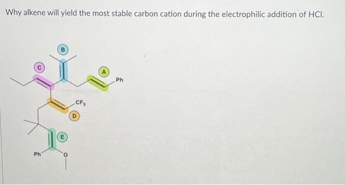 Solved Why alkene will yield the most stable carbon cation | Chegg.com